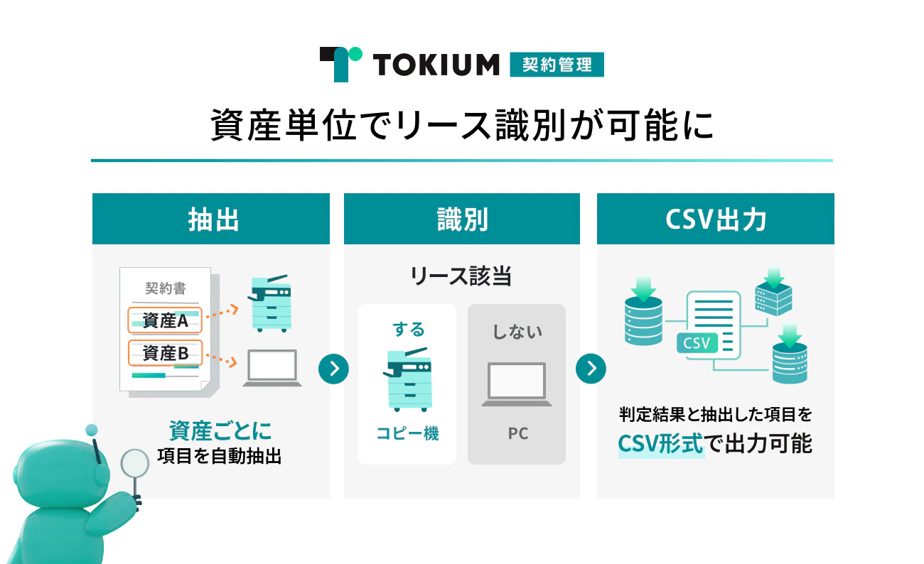 TOKIUM AI新リース判定、資産単位でリース識別が可能に｜ニュース｜株式会社TOKIUM（トキウム）